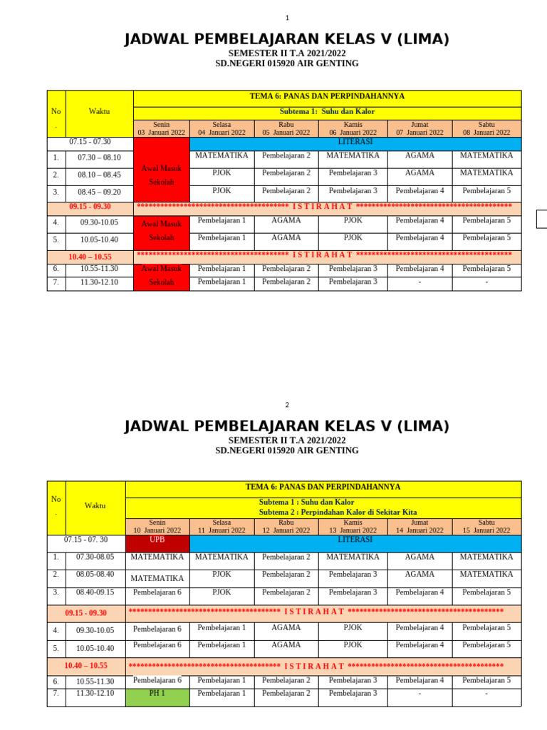 Mutiara Ramadani | PDF