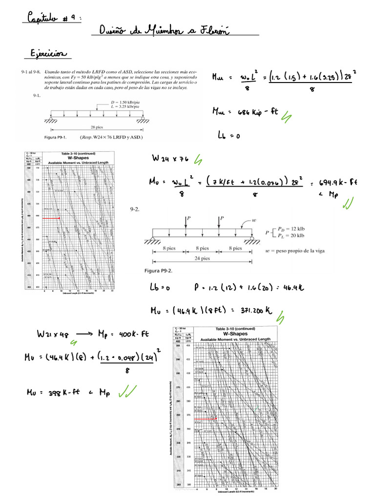 Ejer Dis Vigas #9 | PDF