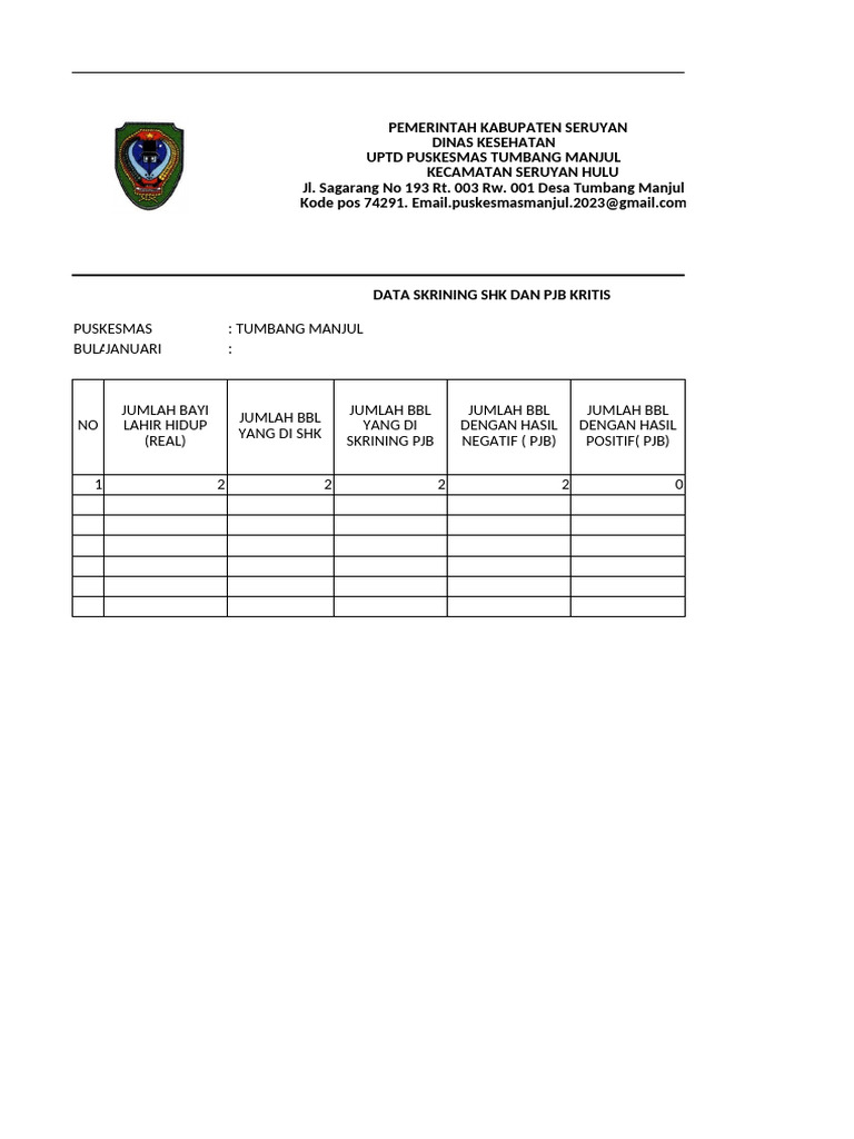 Laporan BBL (SHK Dan PJB Kritis) | PDF