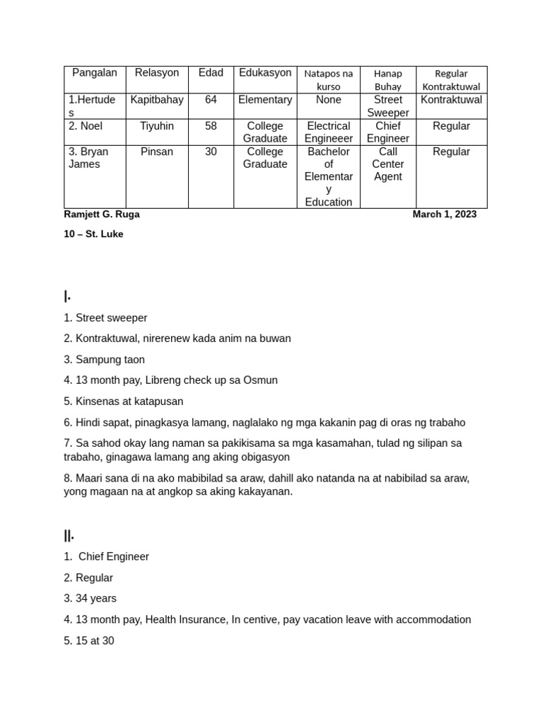 Pangalan | PDF