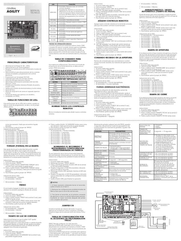 Manual Central Agility | PDF