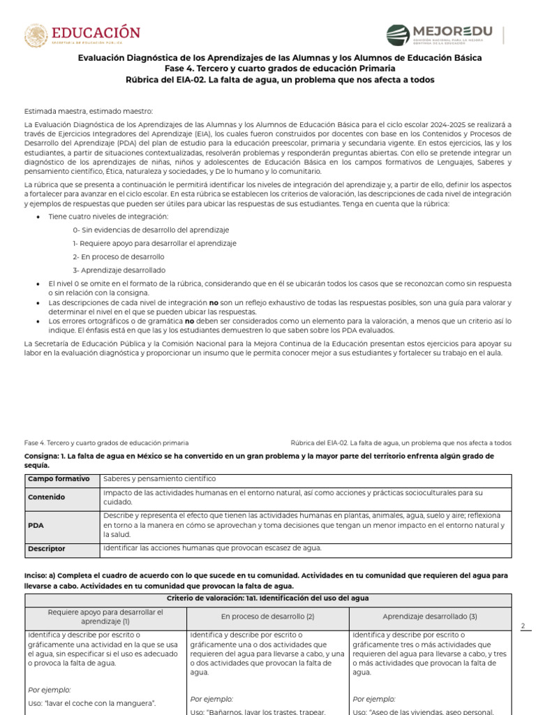 Rúbrica EIA-F4PRI34-02 | PDF