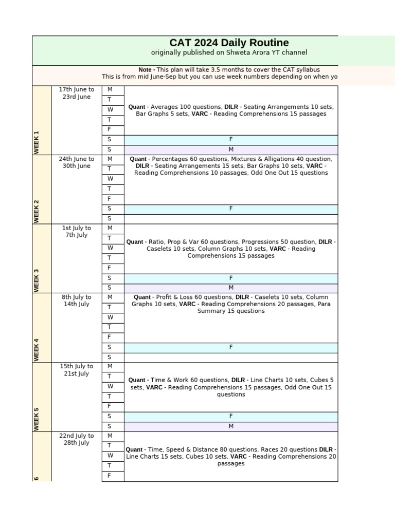 CAT 2024 Timetable | PDF