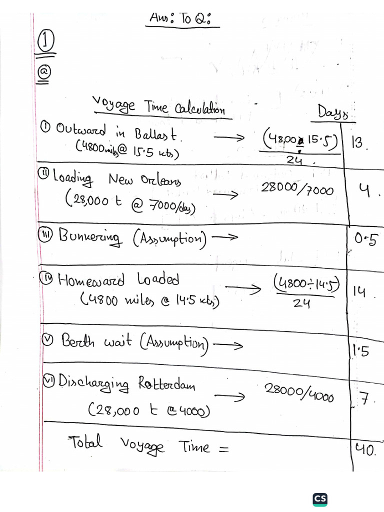MT Math Solve 2021 | PDF