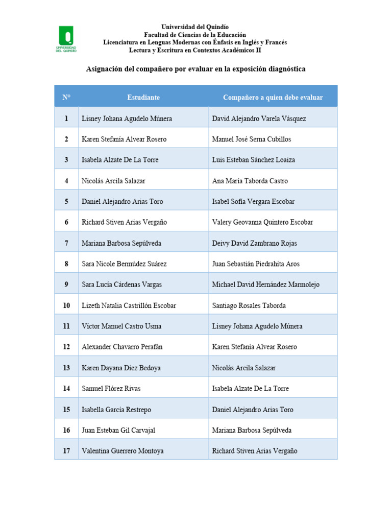 Evaluación de Compañeros en Exposición Académica | PDF