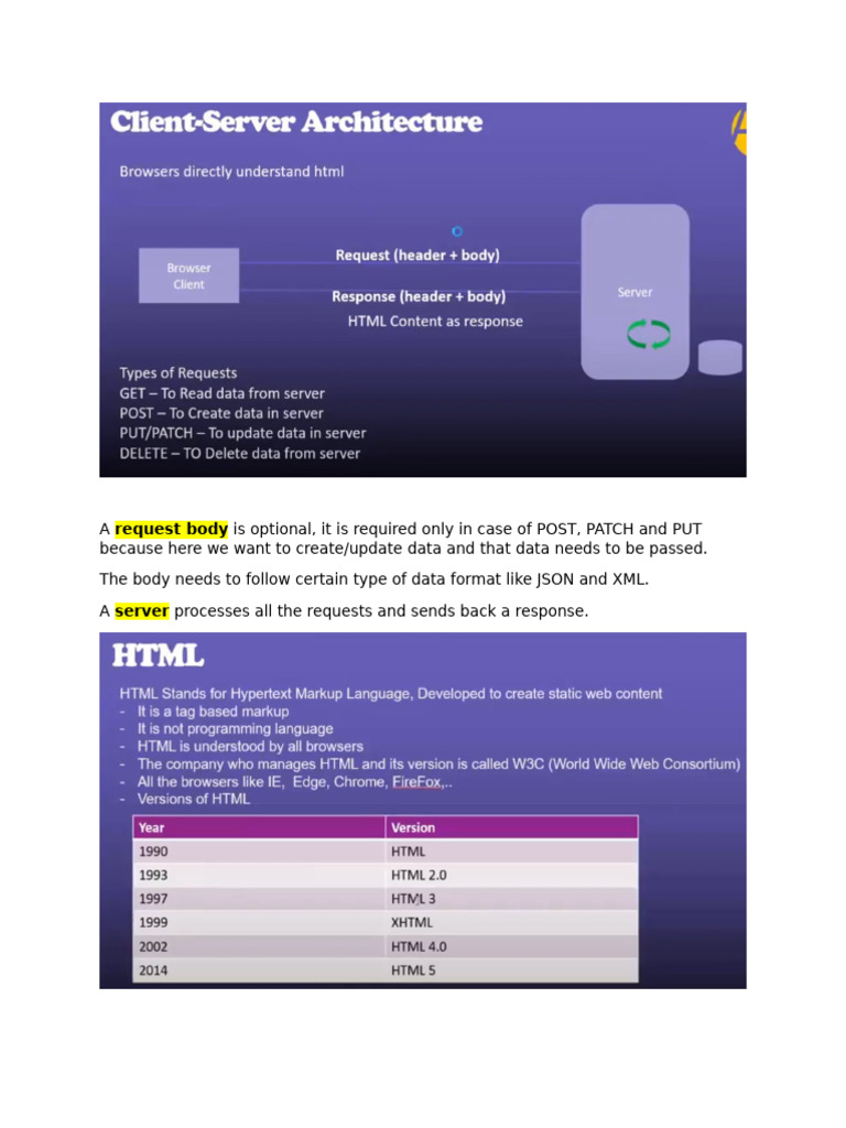 Lesson3 Html Basics Pdf