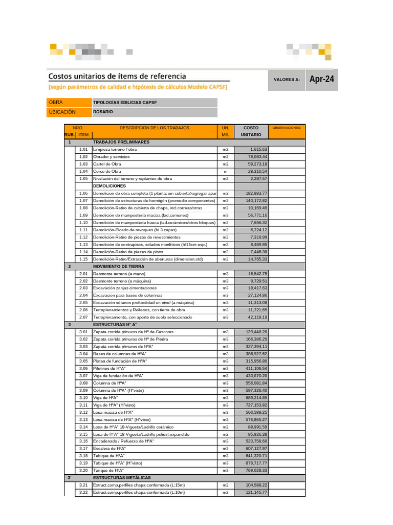 Planilla Items Abr2024 | PDF