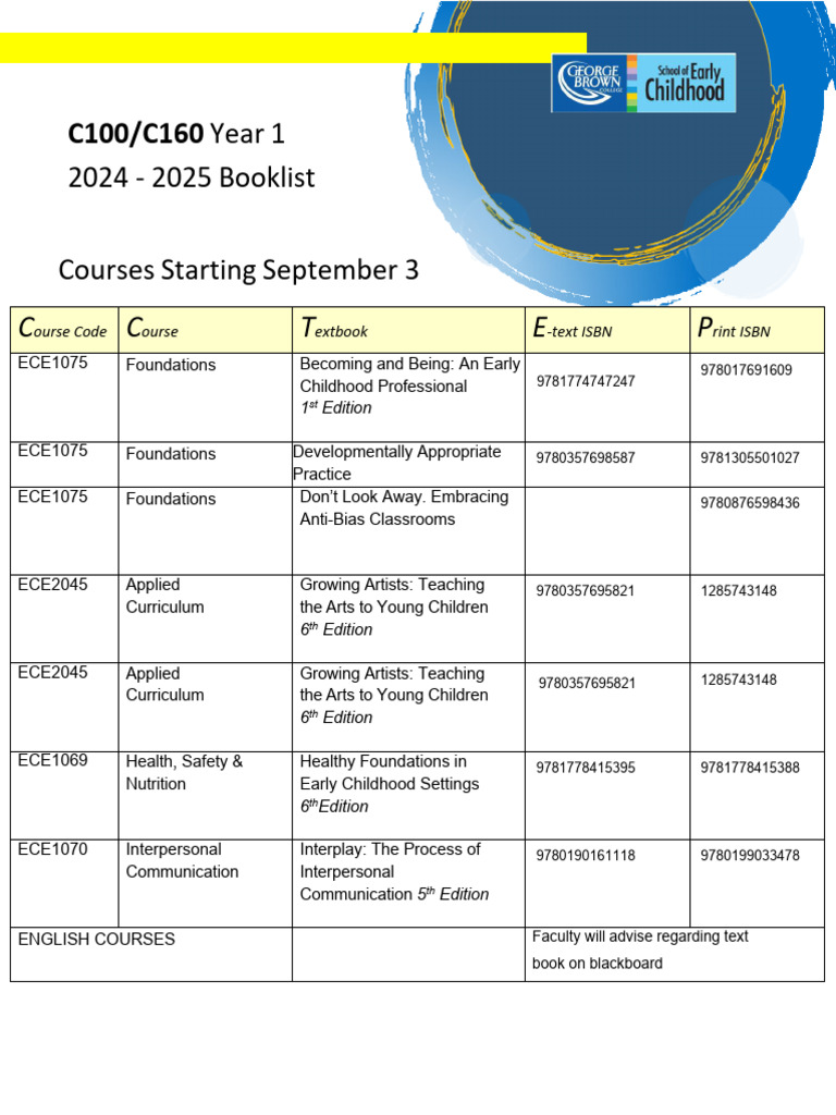 c100 c160 Year 1 Booklist Fall 2024 | PDF