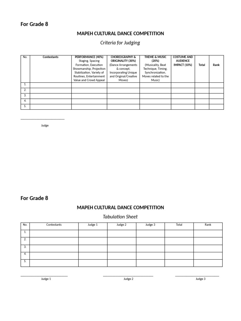 Criteria For Judging MAPEH 8 DANCE COMPETITION | PDF