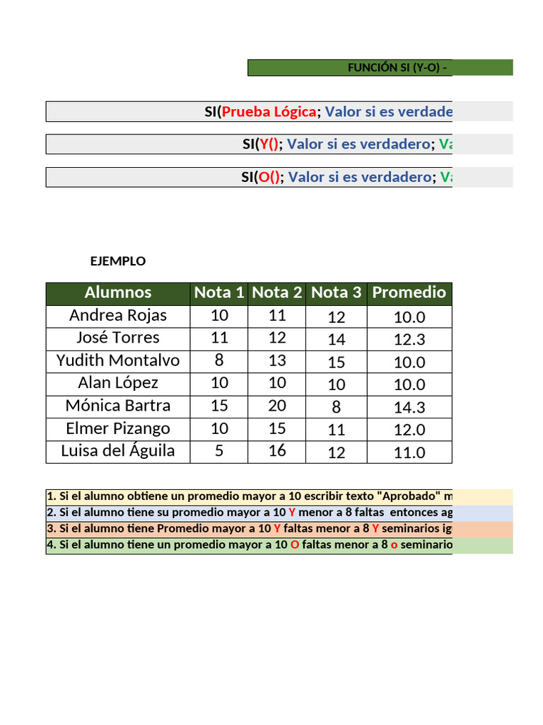 Clase 3 - Función Si (Anidada) | PDF