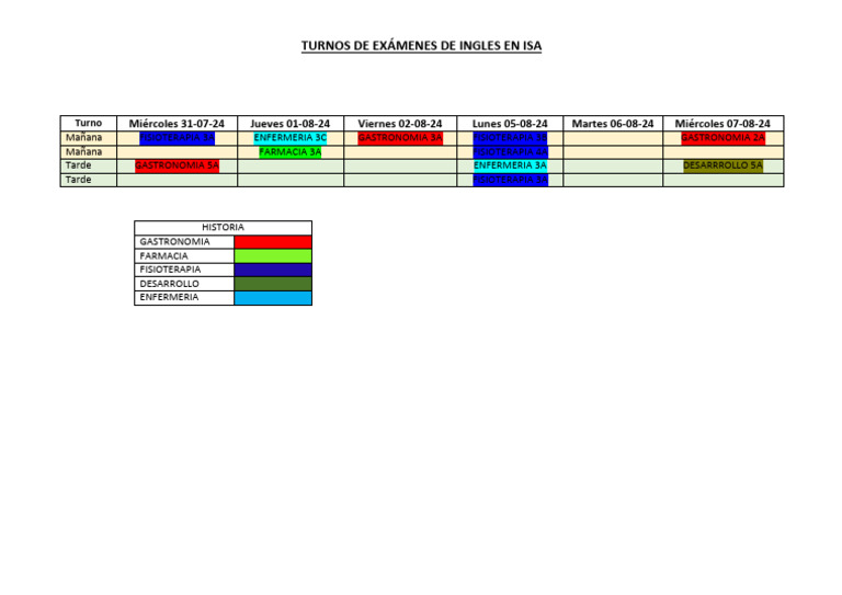 Turnos de Exámenes de Ingles en Isa | PDF