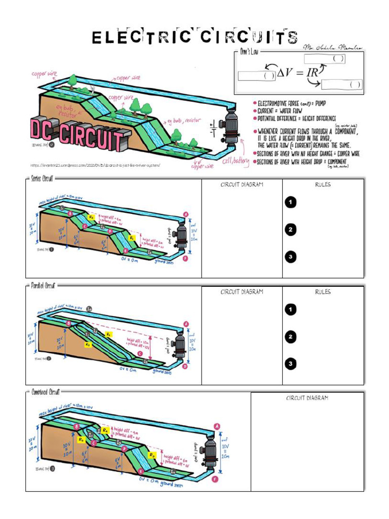 GO Stage 3 - Electricity | PDF