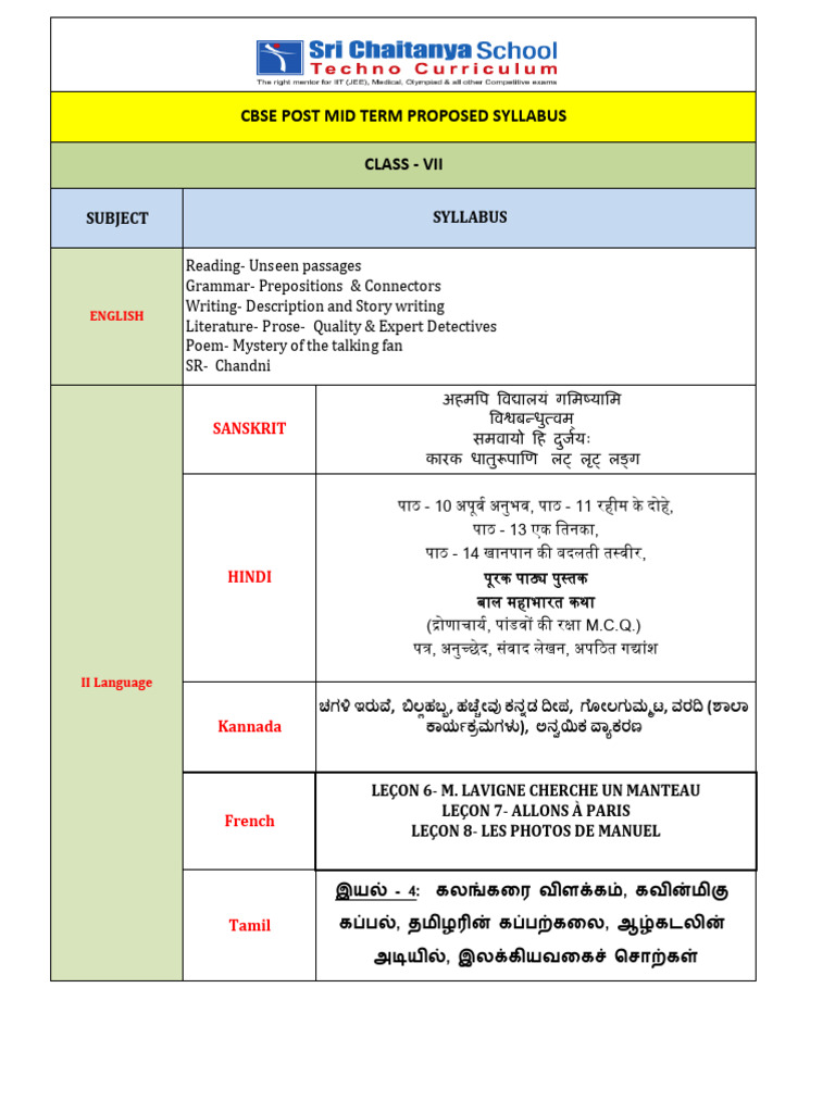 KA & TN CBSE VII CLASS Non MPC POST MID TERM PROPOSED SYLLABUS | PDF ...