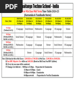 CBSE 6th to 9th Class Annual Examination Time Table 2024-25 (Karnataka ...