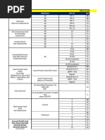 PNP Salary Grades and Longevity Pay | PDF | Technology & Engineering