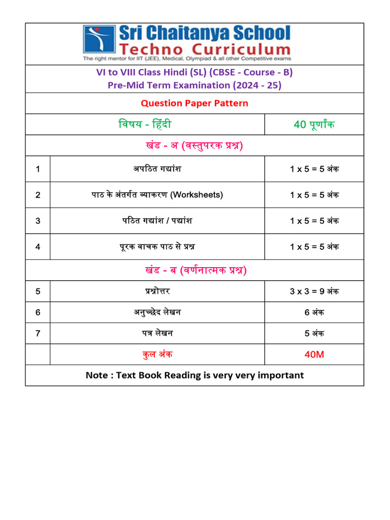 VI - IX Class Hindi (SL) (CBSE - Course - B) Pre-Mid Term QP Pattern (2024-25) | PDF