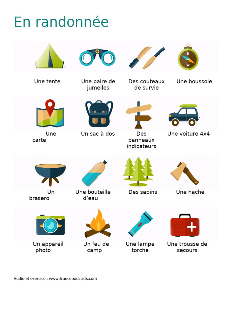 En Randonnee Le Vocabulaire de La Montagne Dictionnaire Visuel Liste de ...