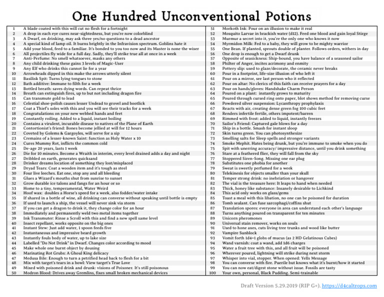 d100 - Unconventional Potions | PDF
