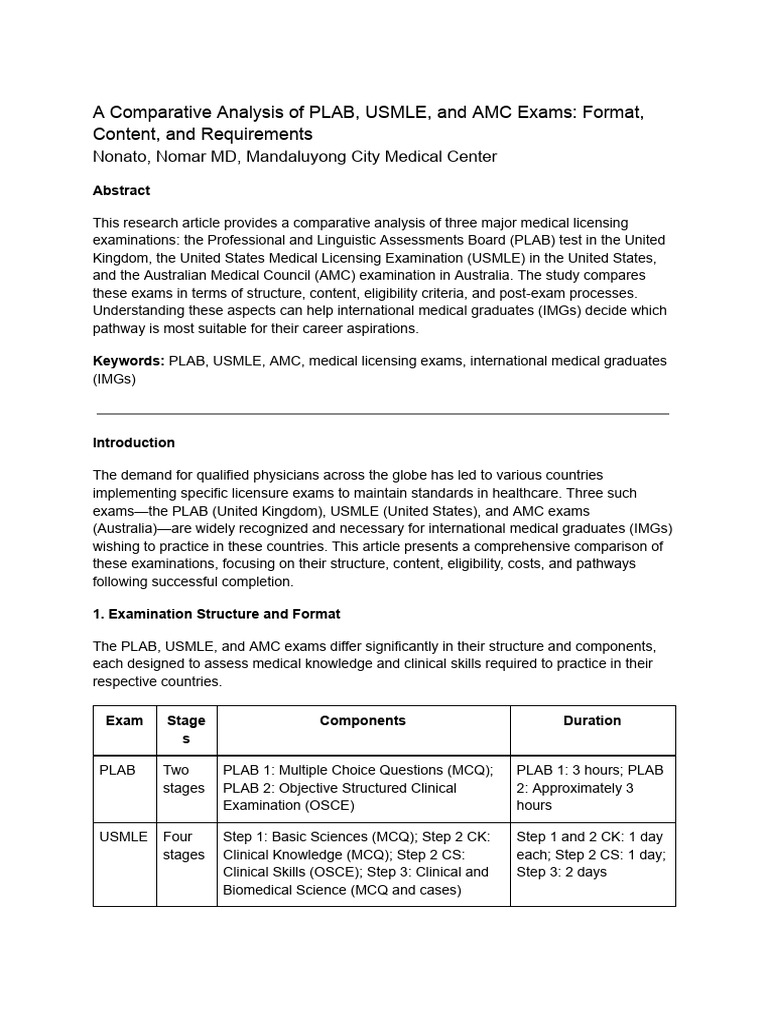 A Comparative Analysis of PLAB, USMLE, and AMC Exams - Format, Content ...