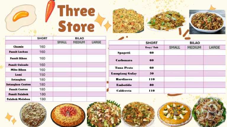 Three Store | PDF