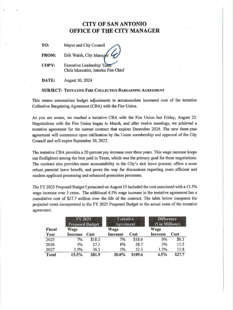 City Memo | PDF