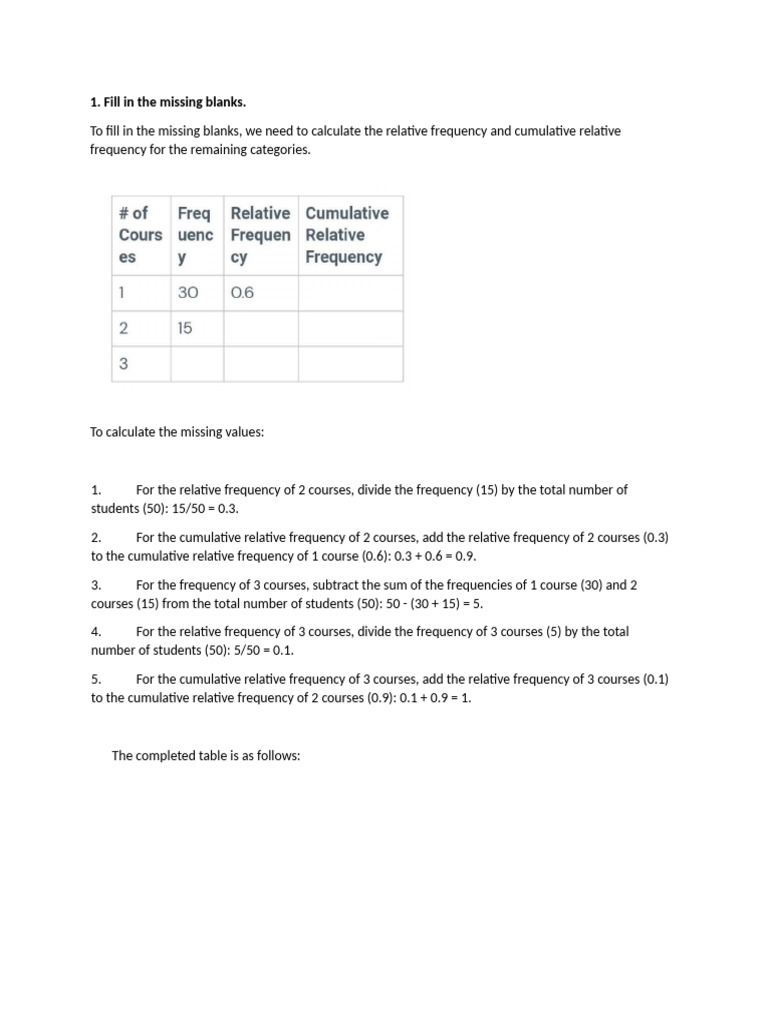MATH 1280 Learning Journal Unit 1 | PDF MATH 1280 Learning Journal Unit 1 | PDF