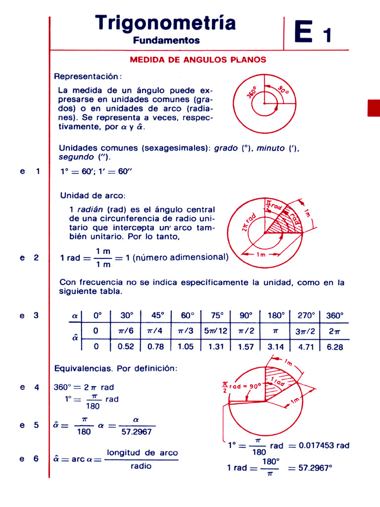 PREU Trigonometria | PDF