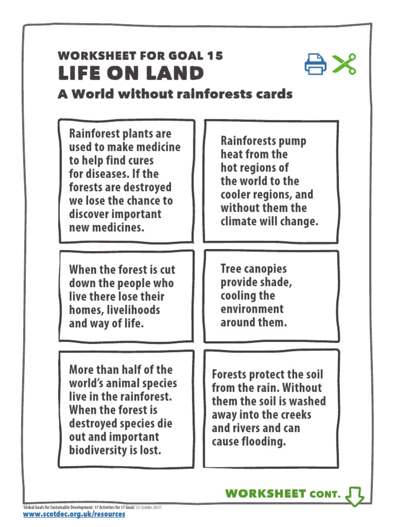 Scotdec Goal 15 Life On Land Cards GlobalGoalspack | PDF