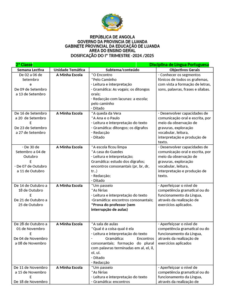 DFC - 2 Classe 23-24 | PDF