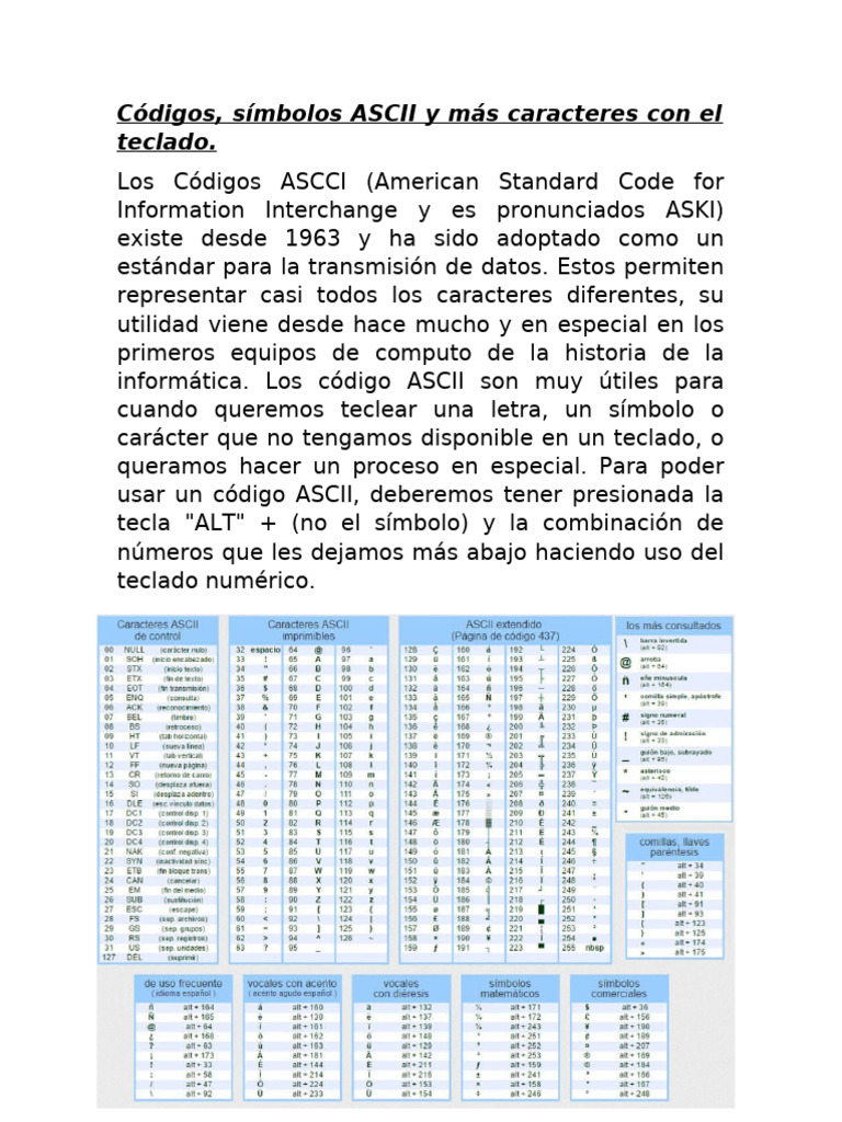 Códigos Ascci | PDF