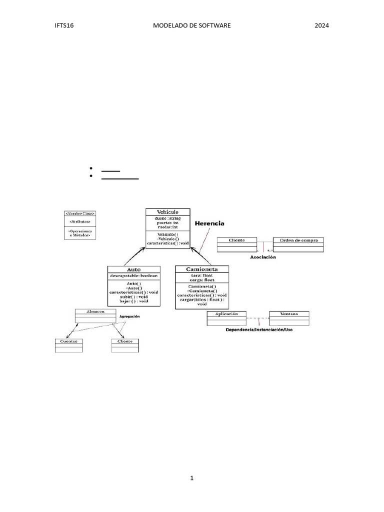 El Lenguaje Unificado de Modelado | PDF