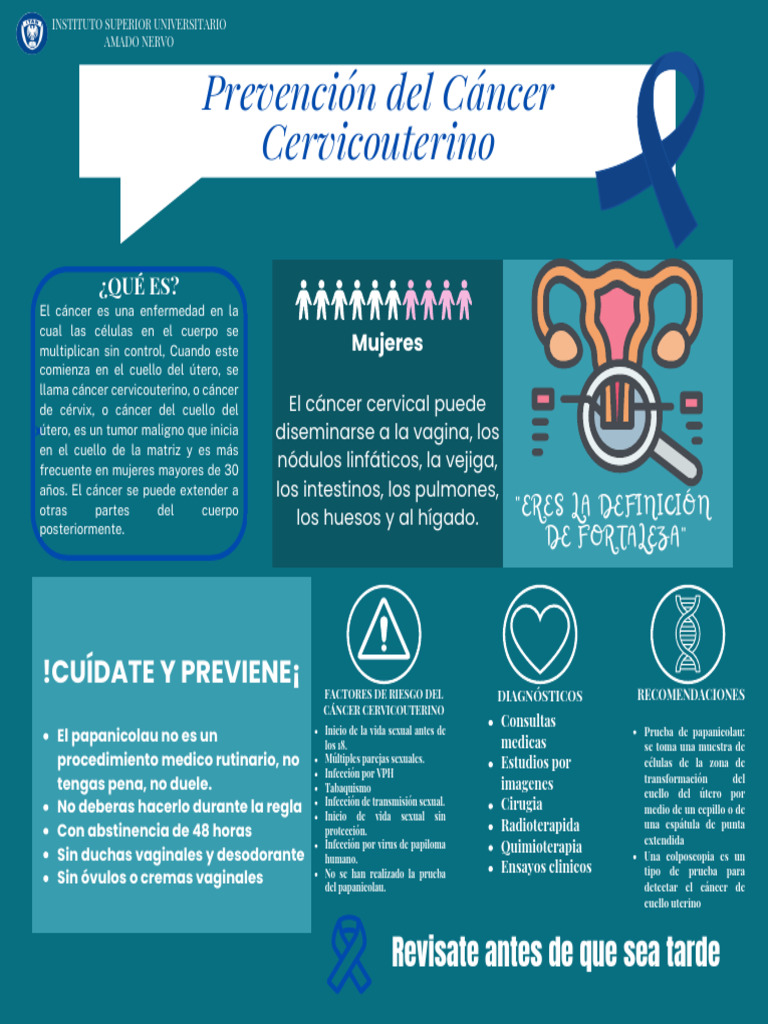 Cancer Cervicouterino | PDF | Cáncer de cuello uterino | Cáncer