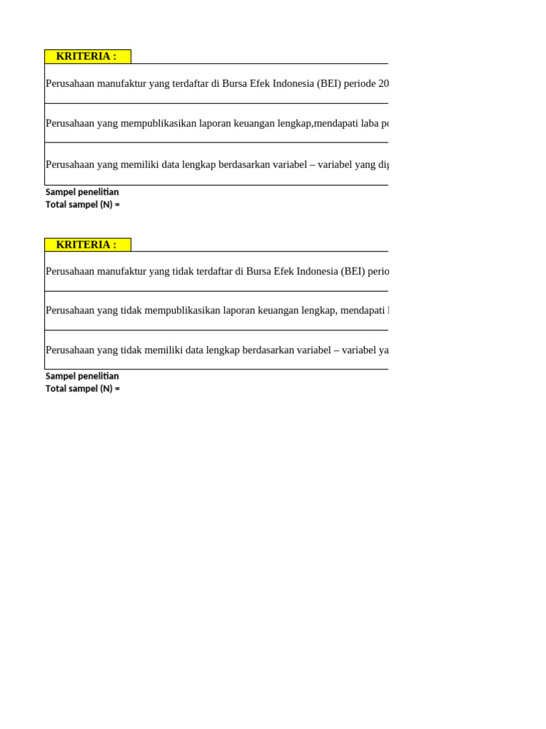 Purposive Sampling (Artikel) | PDF