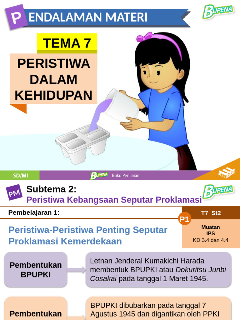 STD - PPT - Bupena 5C - Tema 7 - Subtema 2 | PDF