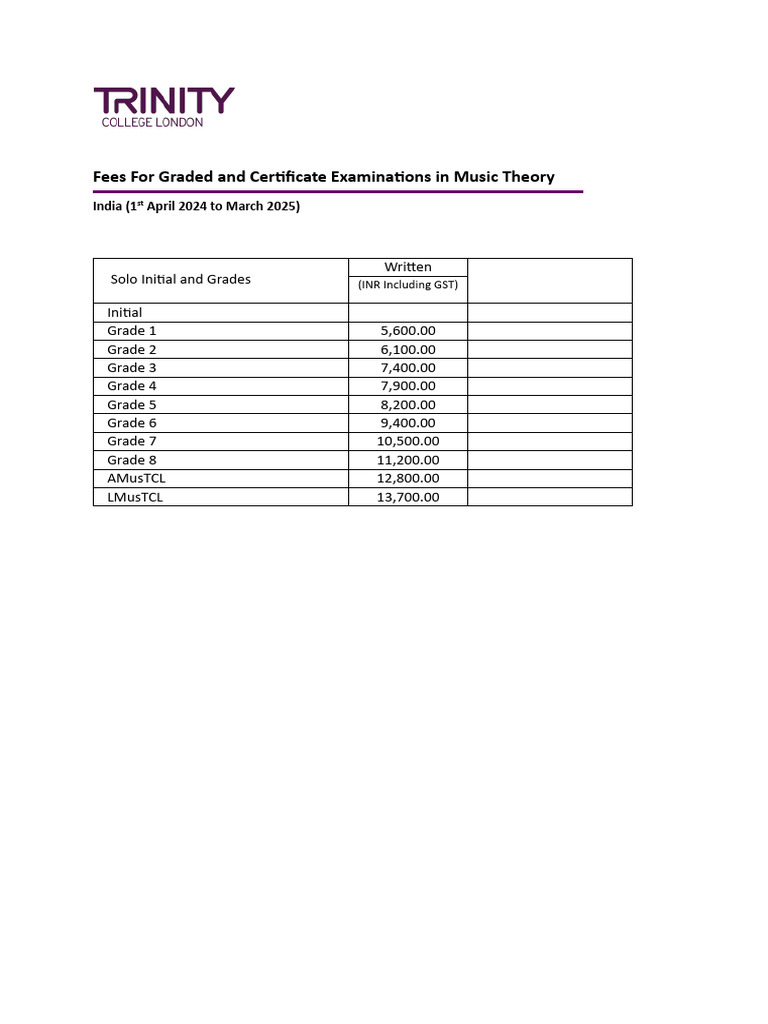 Trinity Fees 2024-25 | PDF