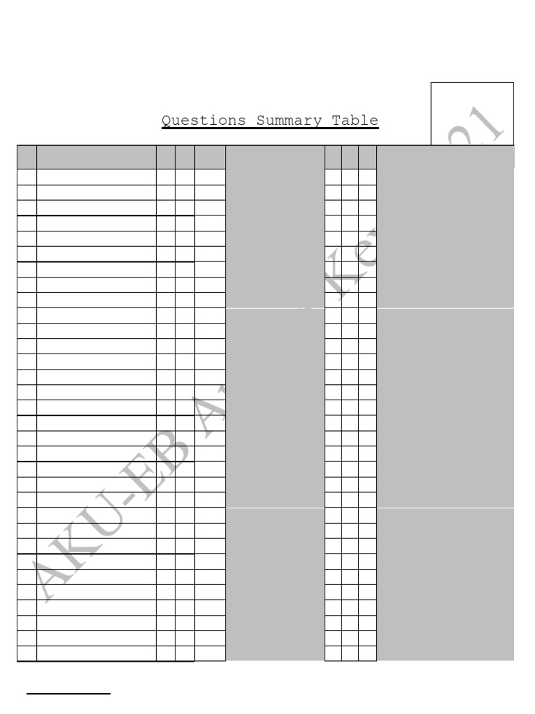 Chemistry IX Keys Annual Exam Paper 2021 2 | PDF | Tests | Qualifications