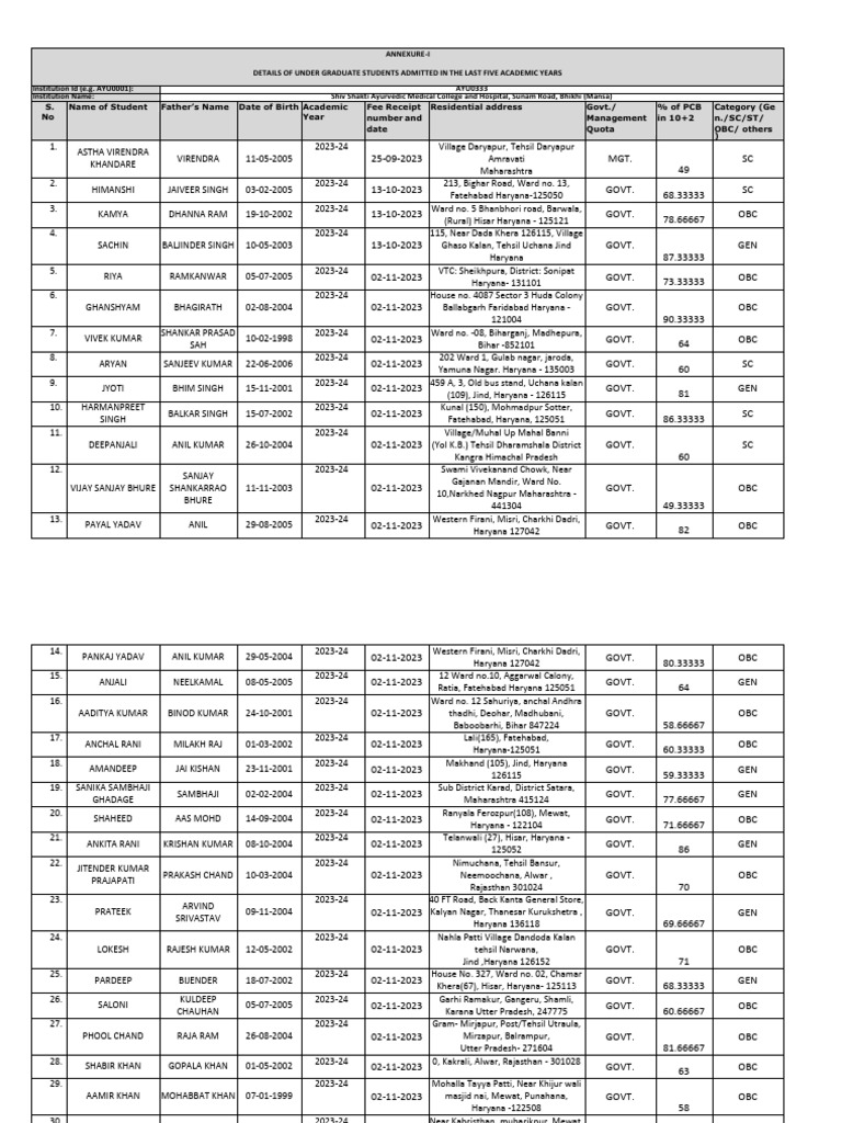 Bams 2023-24 Session | PDF