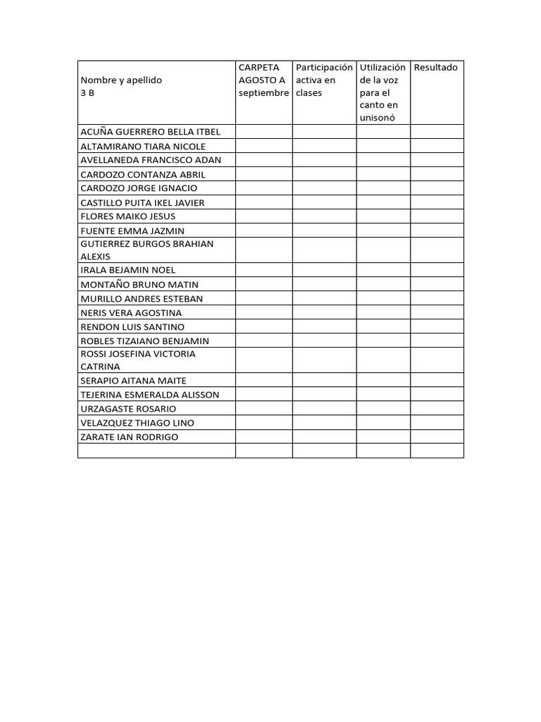 Grilla de Evaluacion 3 B | PDF