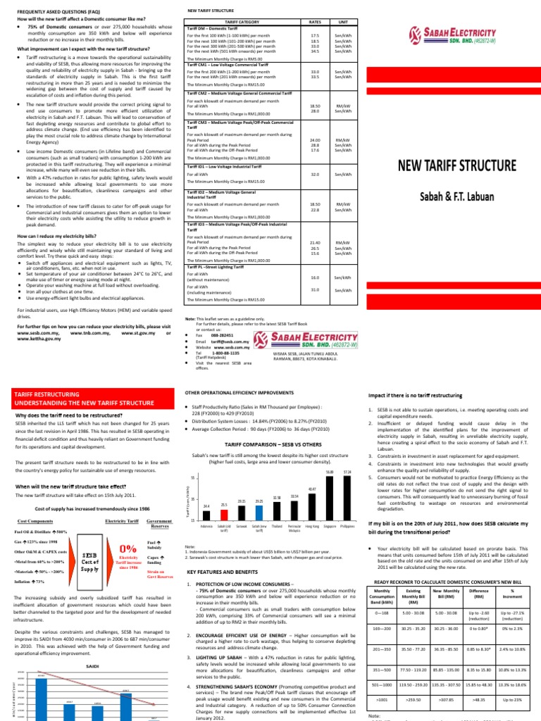 SESB Tariff | Kilowatt Hour | Efficient Energy Use