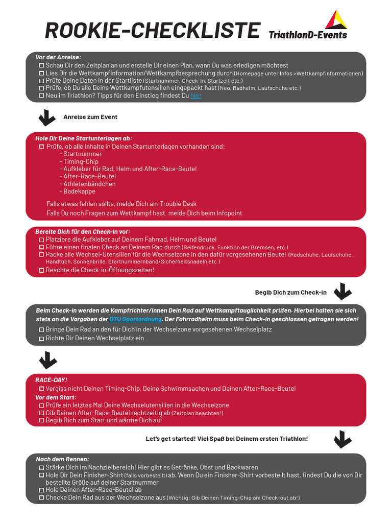 Check List Triathlon | PDF