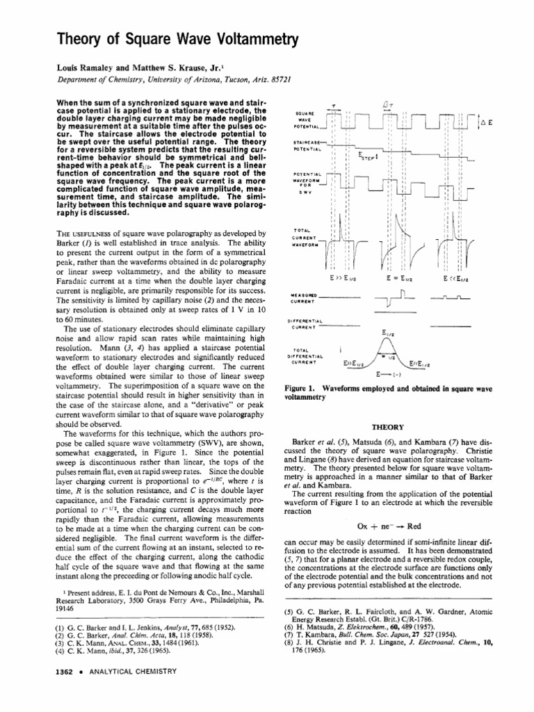 Theory of Square Wave Try | PDF | Amplitude | Electrochemistry