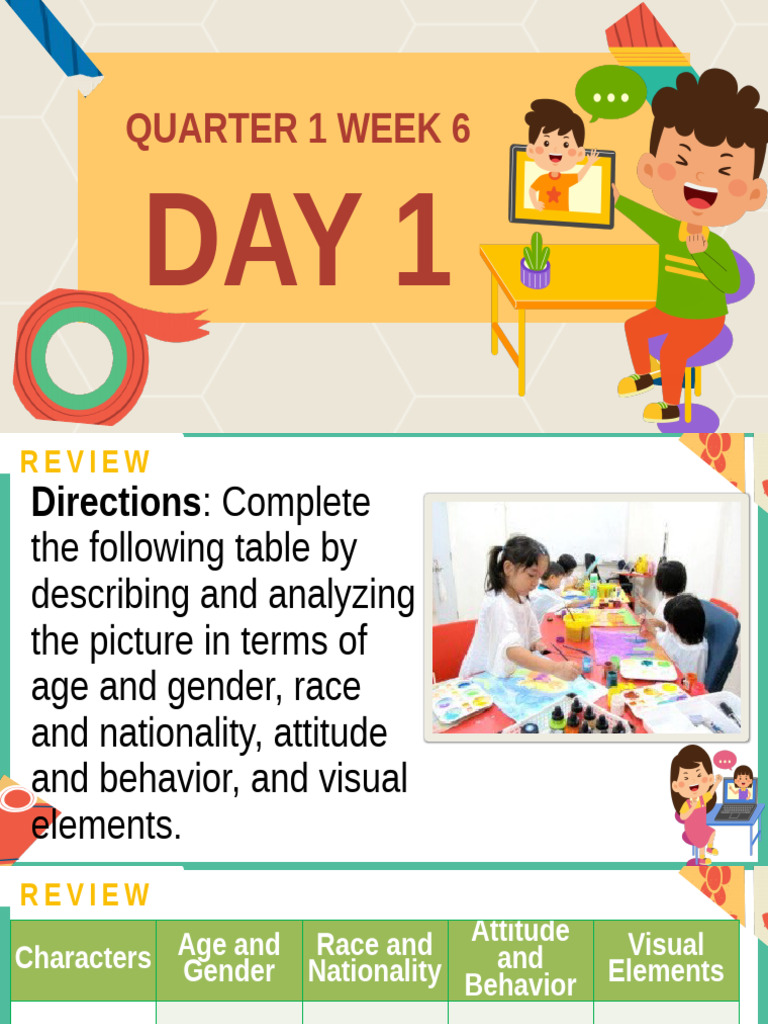 Q1 PPT English W6 | PDF