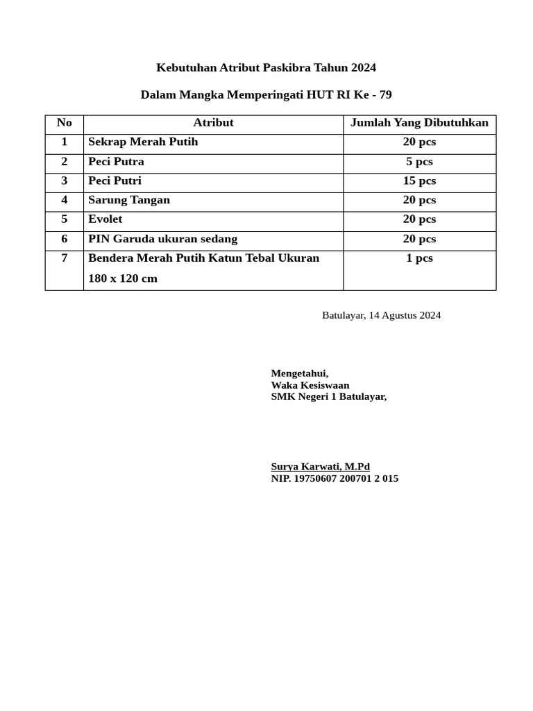 Kebutuhan Atribut Paskibra Tahun 2024 | PDF