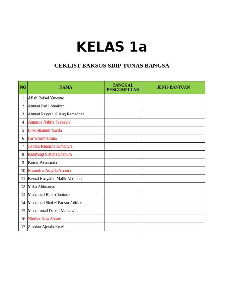 Daftar Baksos Siswa 2023 | PDF