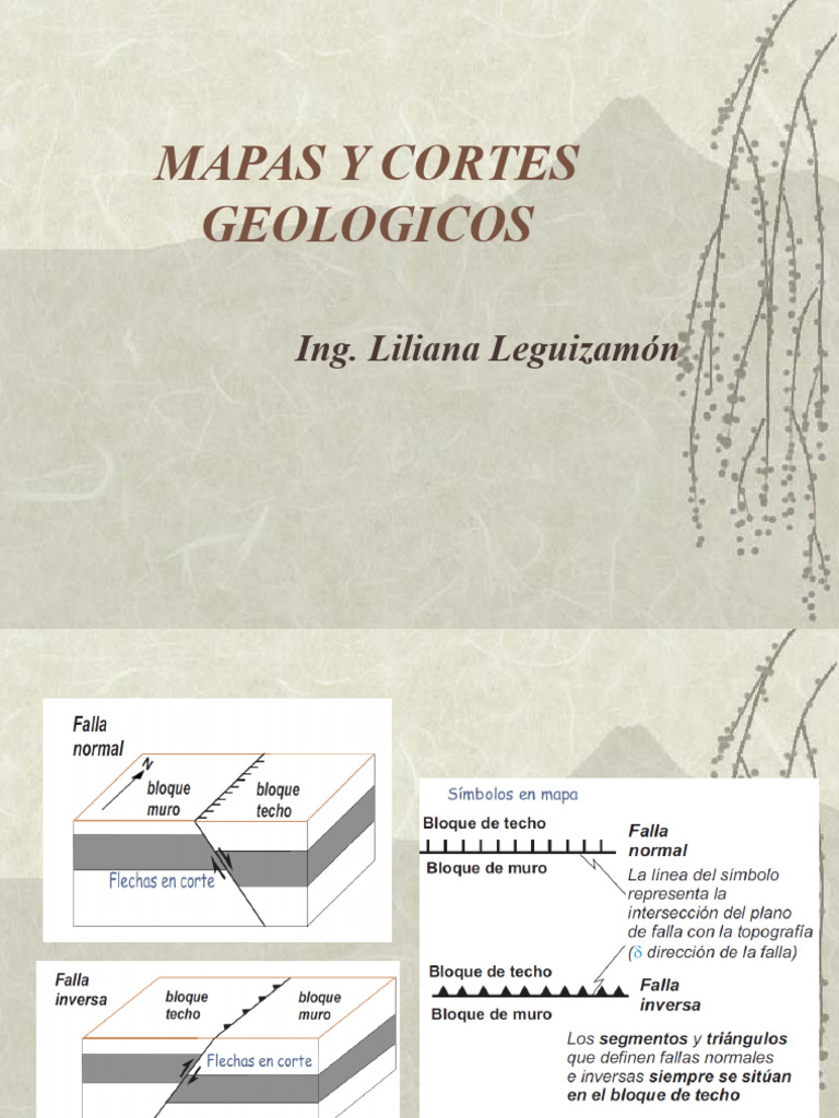 Simbología de Fallas Geológicas | PDF
