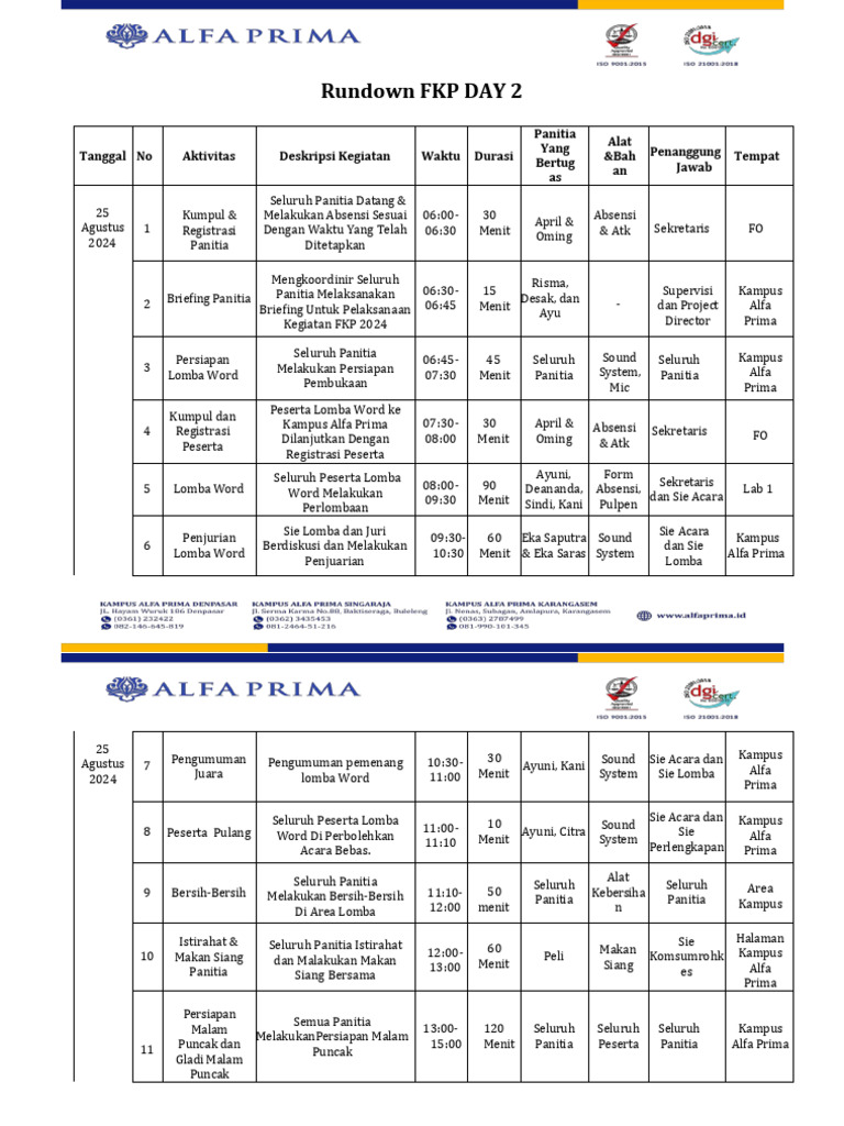 RUNDOWN FKP DAY 2 pagi | PDF