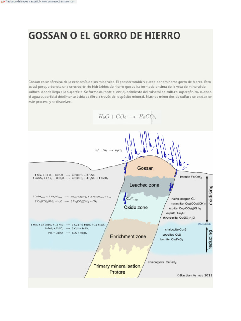 Gossan or The Iron Cap - En.es | PDF