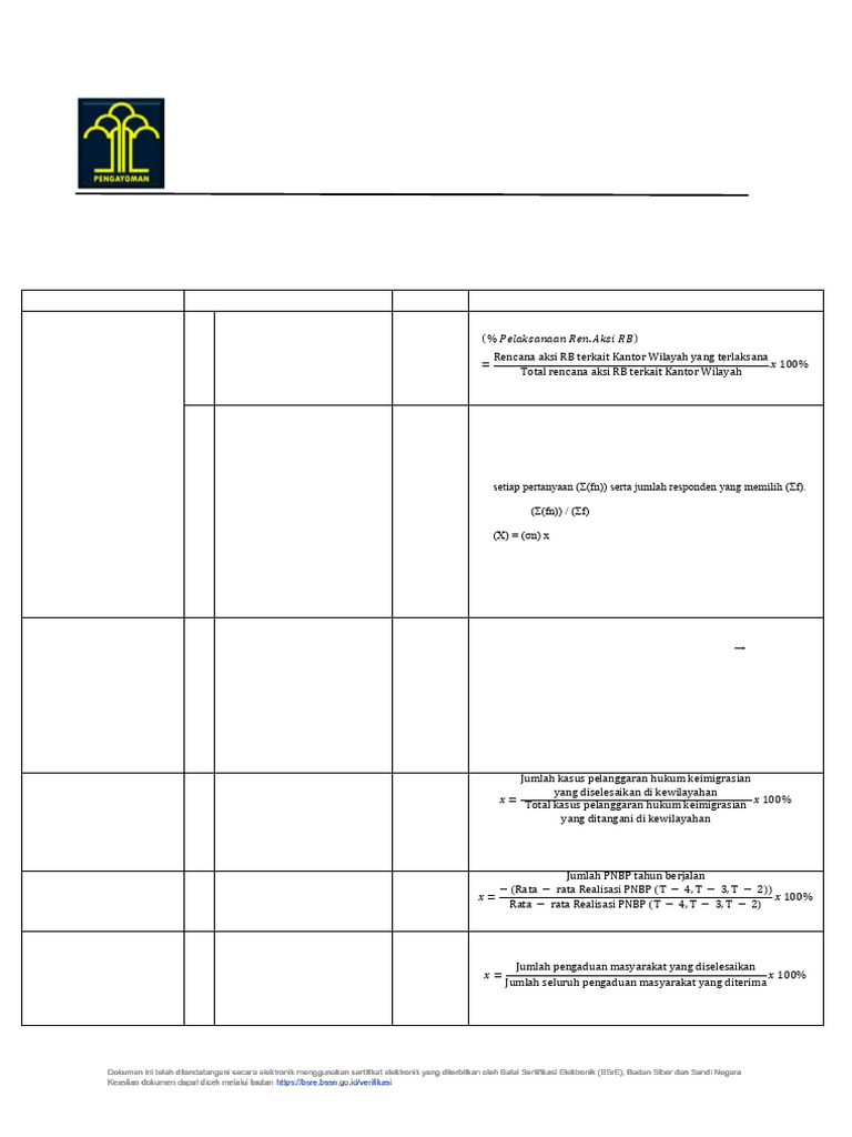 Manual IKU PABAR 2024 | PDF