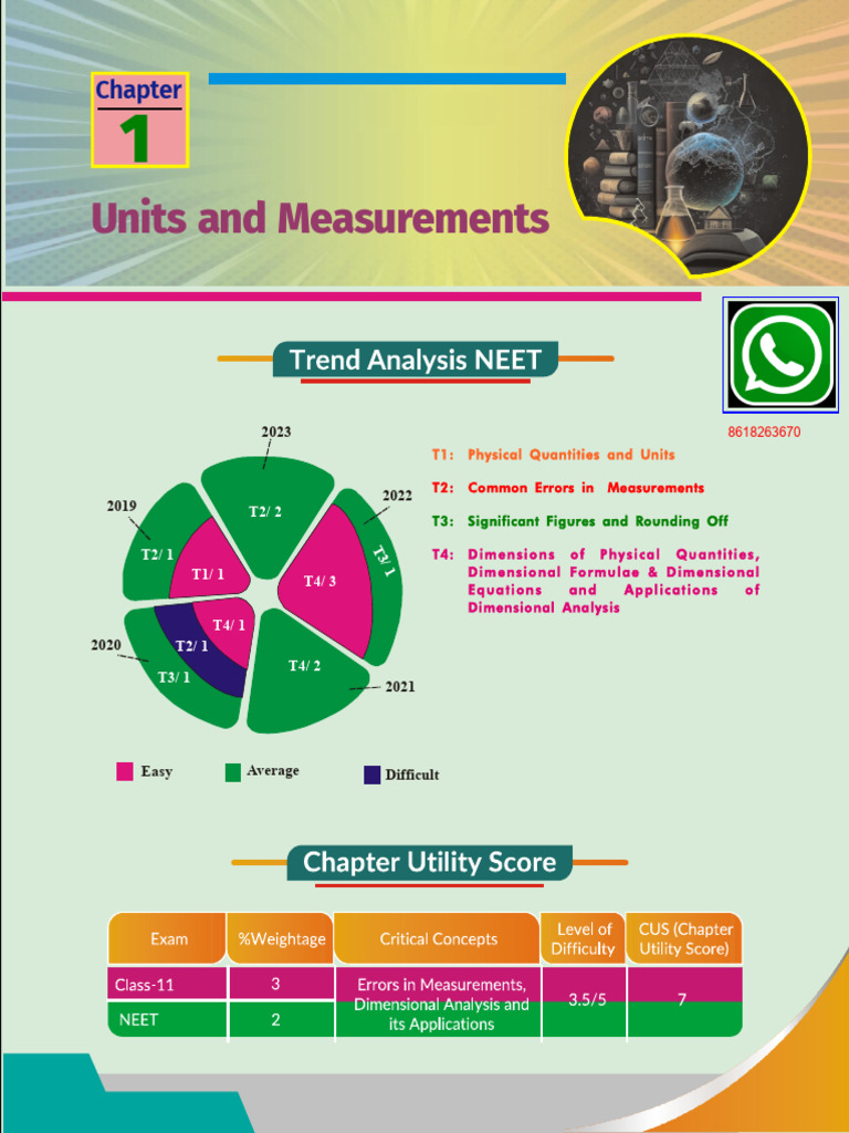 Units and Measurements | PDF | Metrology | Quantity