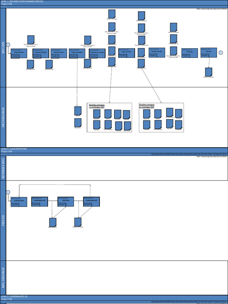 04d Process Map Templates-V2.0 (PowerPoint) | PDF